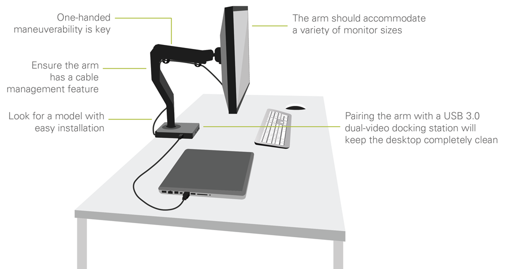 ERGONOMICS and the MODERN WORKSPACE - Humanscale Blog